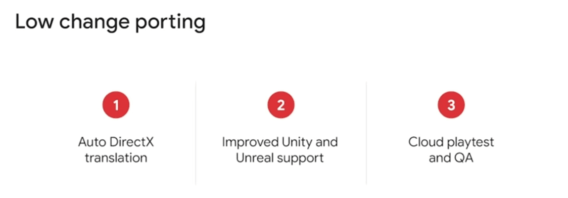 Stadia Low Change Porting - Cloud Dosage