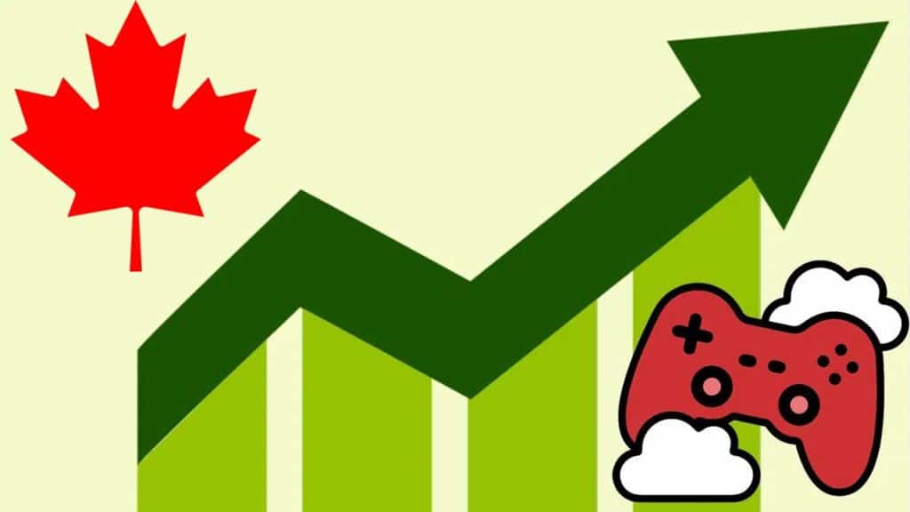 Charting in the Clouds: Canada's Top-Selling Games of 2025 - Cloud Dosage