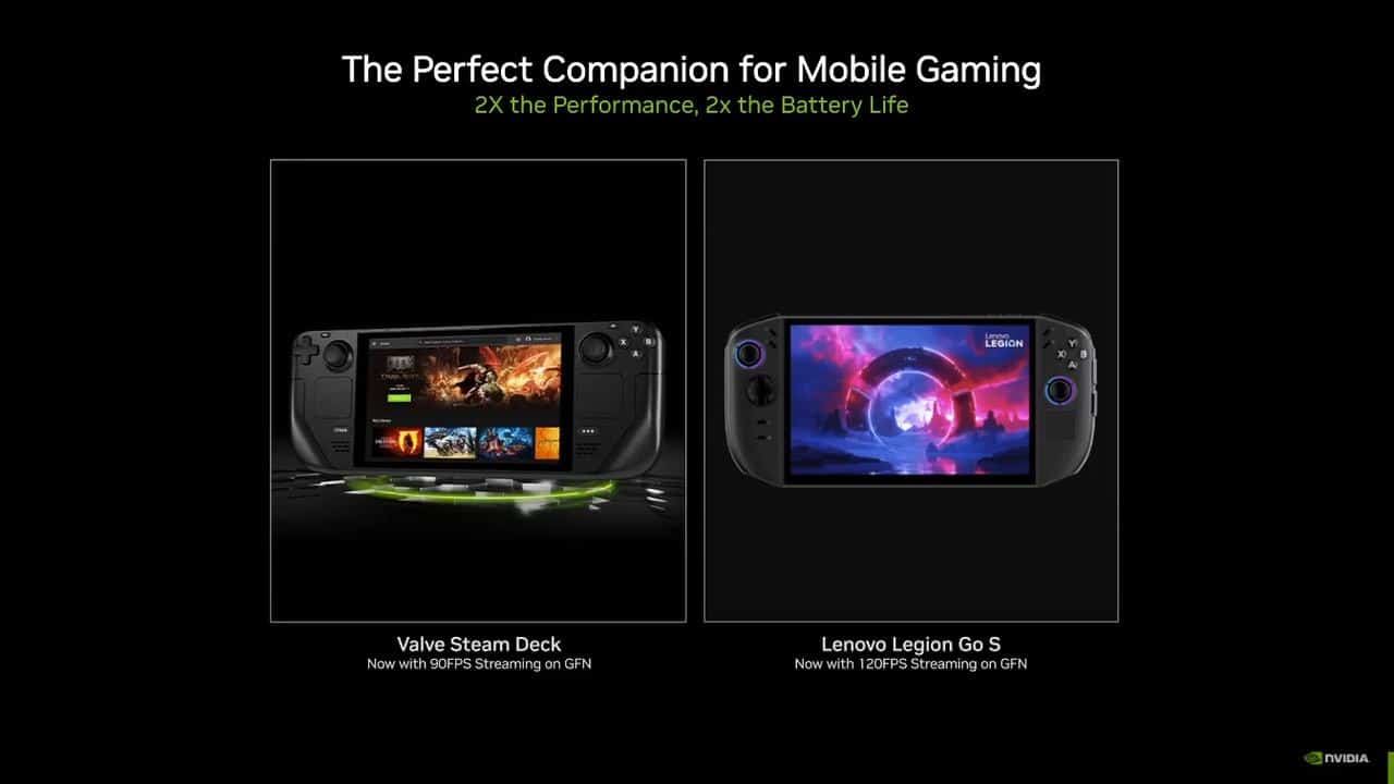 GeForce NOW’s Biggest Upgrade Yet: RTX 5080 Servers, Install to Play ...