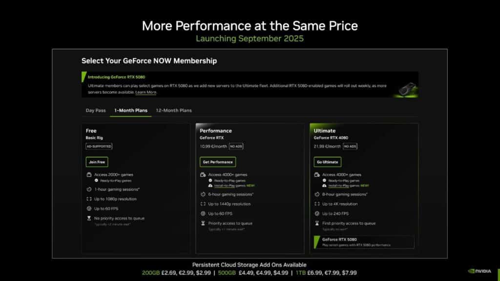 GeForce NOW’s Biggest Upgrade Yet: RTX 5080 Servers, Install to Play ...