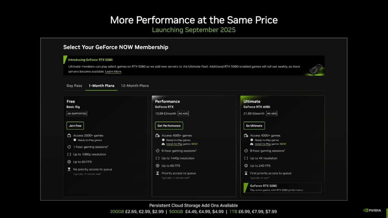 GeForce NOW’s Biggest Upgrade Yet: RTX 5080 Servers, Install to Play, and Huge Feature Upgrades ...